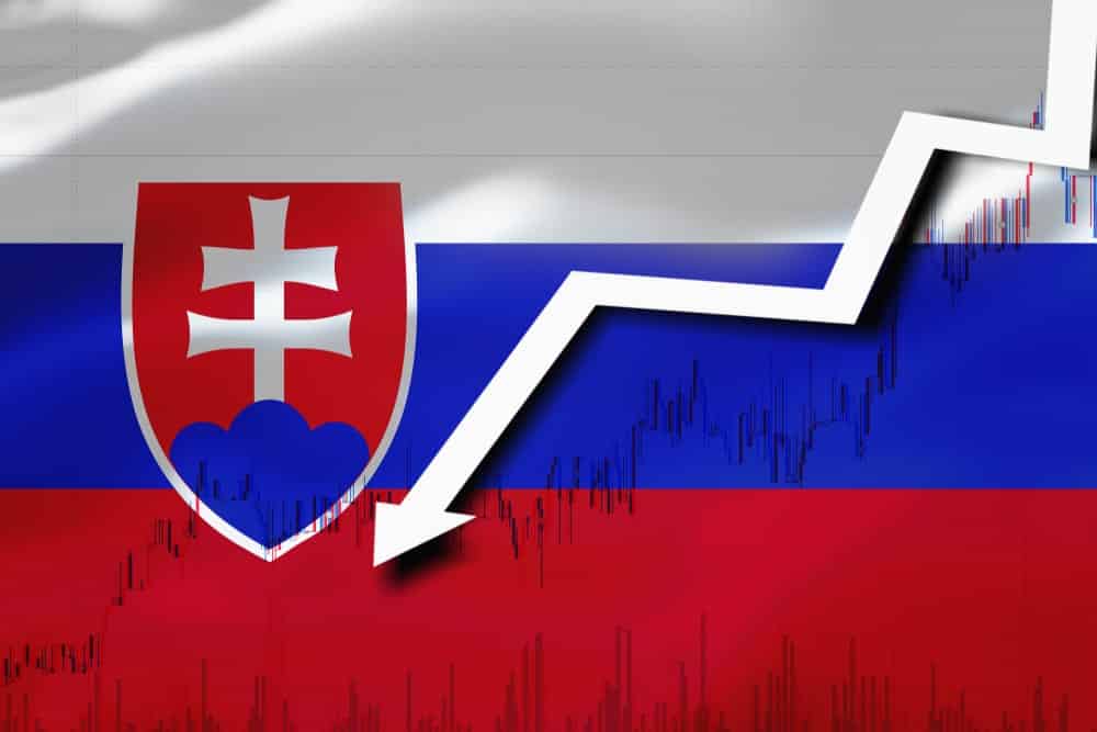 Graf na dnes: Inflácia na Slovensku na 22-ročnom maxime | Kryptomagazín